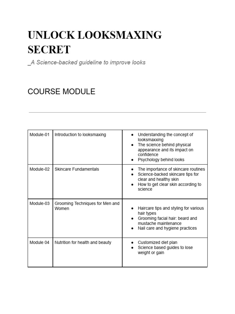 Looksmaxing: A Comprehensive Guide | PDF | Physical Attractiveness