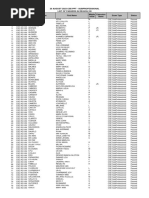 Philippine Standard Occupational Classification (PSOC) | PDF ...
