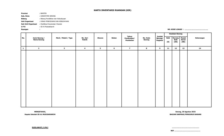 FORM KIR (Kartu Inventaris Ruangan) | PDF