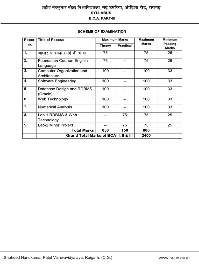 SNPV Bca III (New Course) 2017-18 | PDF