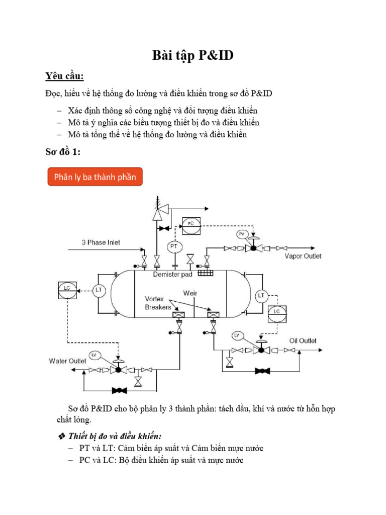 21020883_Cao-Xuân-Tùng_Bài-tập-PID | PDF