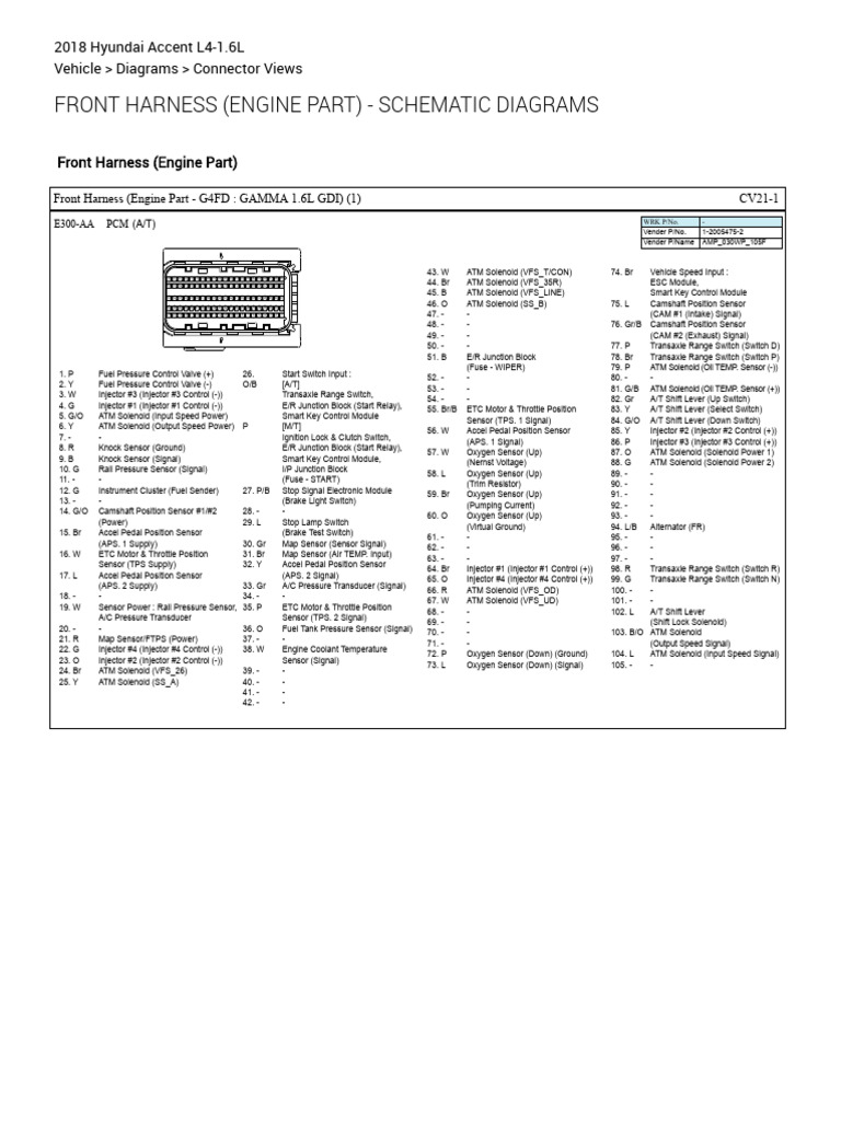 Front Harness (Engine Part) - Schematic Diagrams | PDF | Throttle | Ignition System