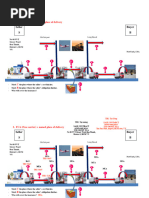 Caricom Invoice Blank | PDF | Invoice | Cargo