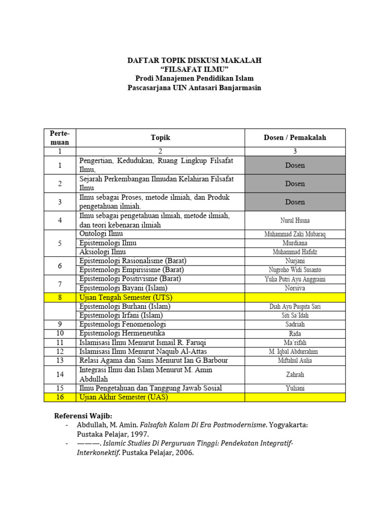 Tema Diskusi Filsafat Ilmu S2 Mpi 2023 | PDF