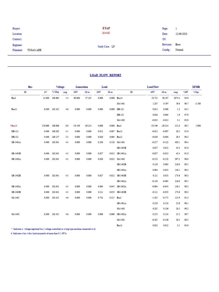 Report Simulasi Load Flow | PDF | Nature | Electrical Engineering Report Simulasi Load Flow | PDF | Nature | Electrical Engineering