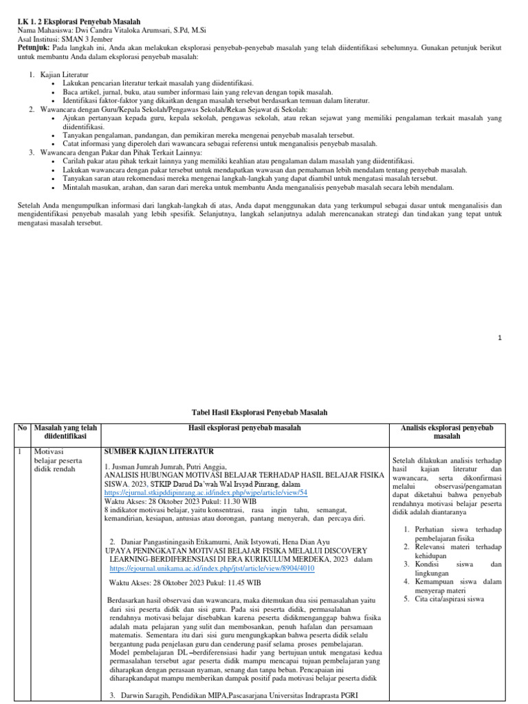 LK 1.2 Eksplorasi Penyebab Masalah - Siklus 2 - DWI CANDRA | PDF | Sains & Matematika