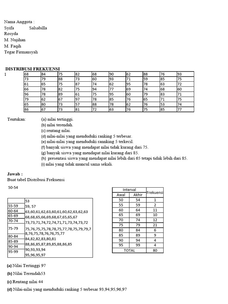 Analisis Distribusi Frekuensi Nilai Siswa | PDF