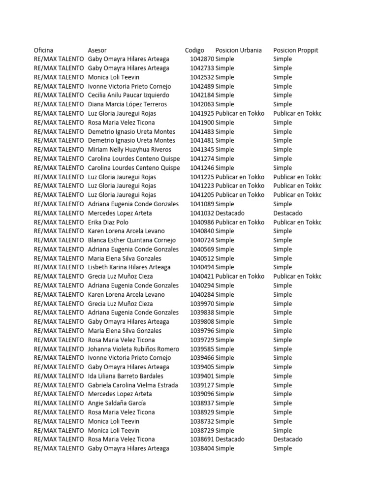 Semana 15 - Embudo | PDF | Lima