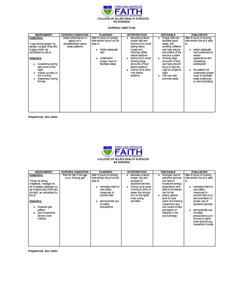 Copy of NCP Form - Google Docs | PDF