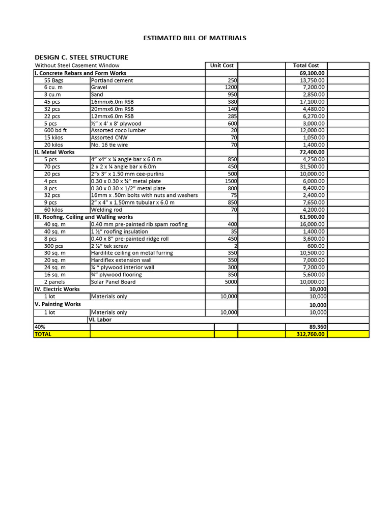 Design C - Bill of Materials | PDF | Building Engineering | Building ...