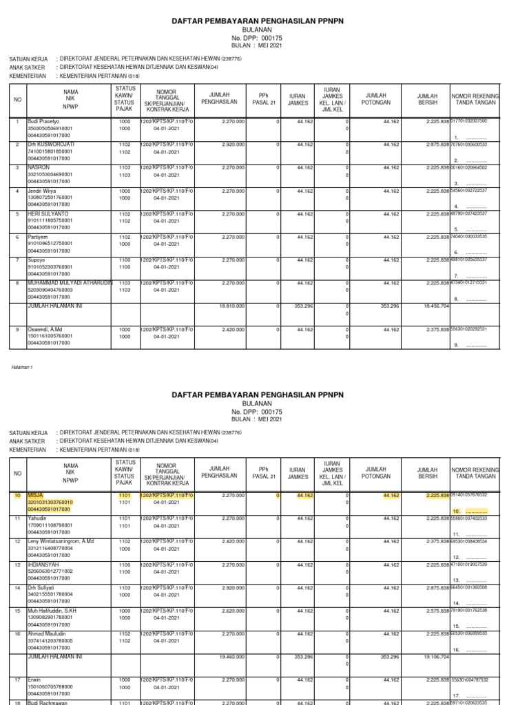 SPM & DPP - Compressed | PDF