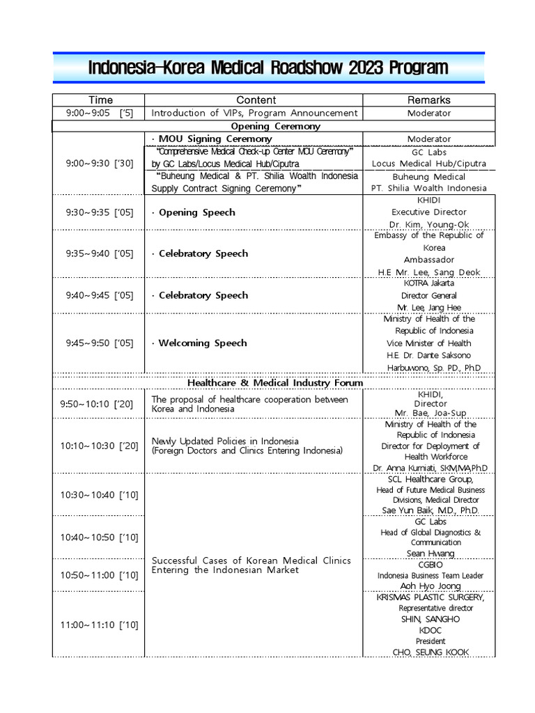 Indonesia-Korea Medical Roadshow 2023 (Seminar Program With Speaker ...