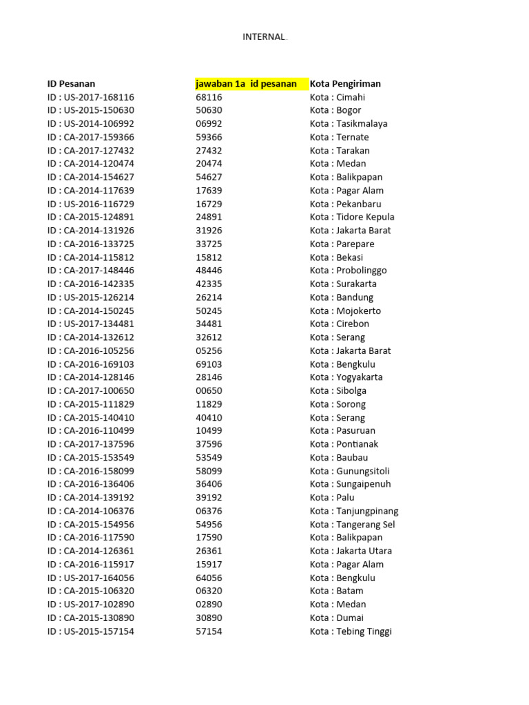 Test Duplikat, Hapus Duplikat, Ekstrak Data, Filter Sorting | PDF