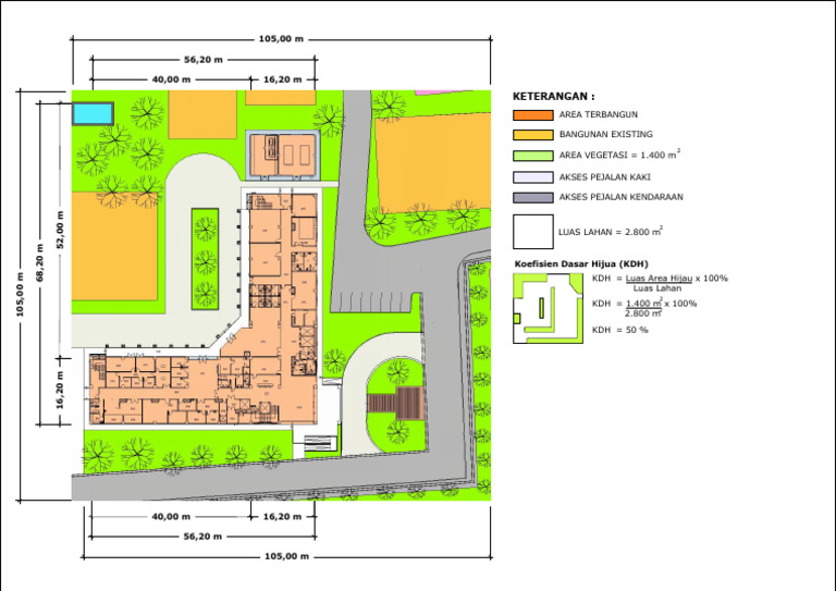 KDH (Koefisien Dasar Hijau) | PDF