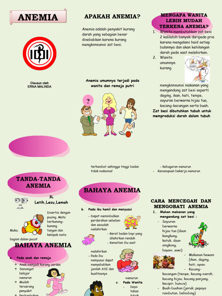 Tanda dan Bahaya Anemia pada Wanita | PDF