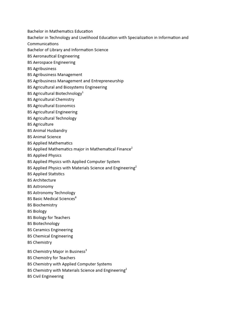 Dost Priority Courses | PDF | Engineering | Bachelor Of Science