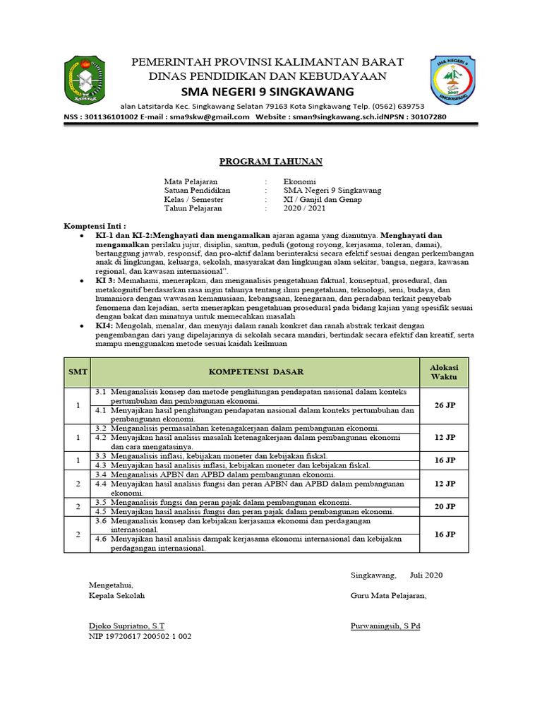 PROTA & Distribusi Alokasi Waktu | PDF | Karier & Perkembangan | Bisnis