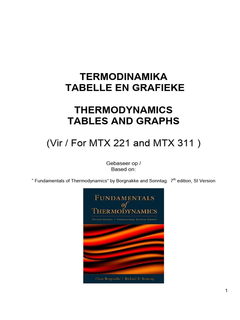 Thermo Table | PDF | Entropy | Gases