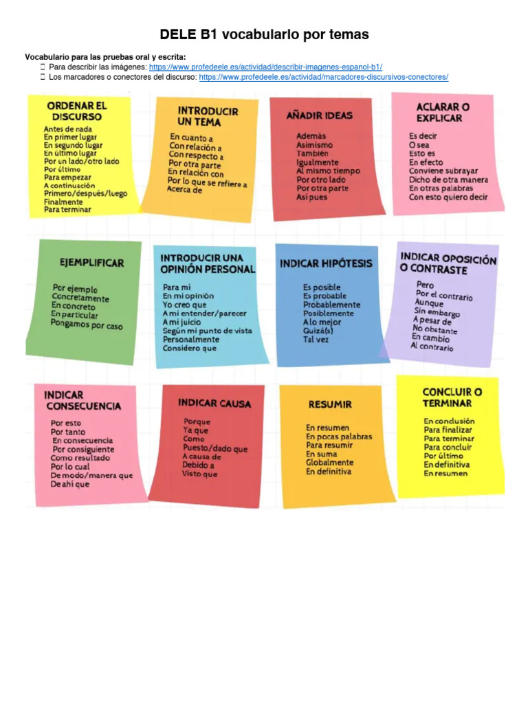 DELE B1 Vocabulario Por Temas | PDF