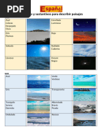 Cuento El Ramo Azul - Octavio Paz | PDF