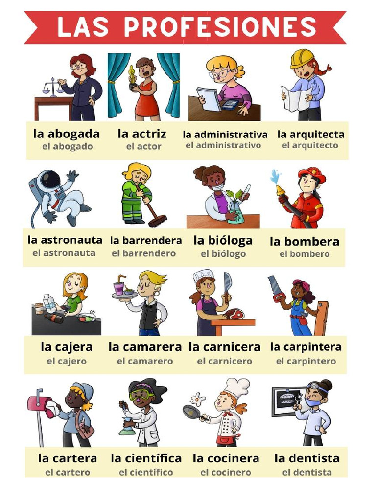 Profesiones y Lugares de Trabajo | PDF