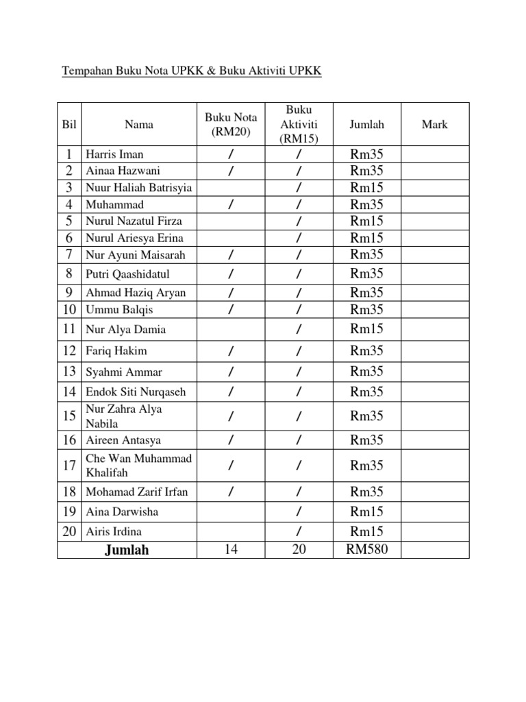 Buku Nota&aktiviti Upkk 2023 | PDF