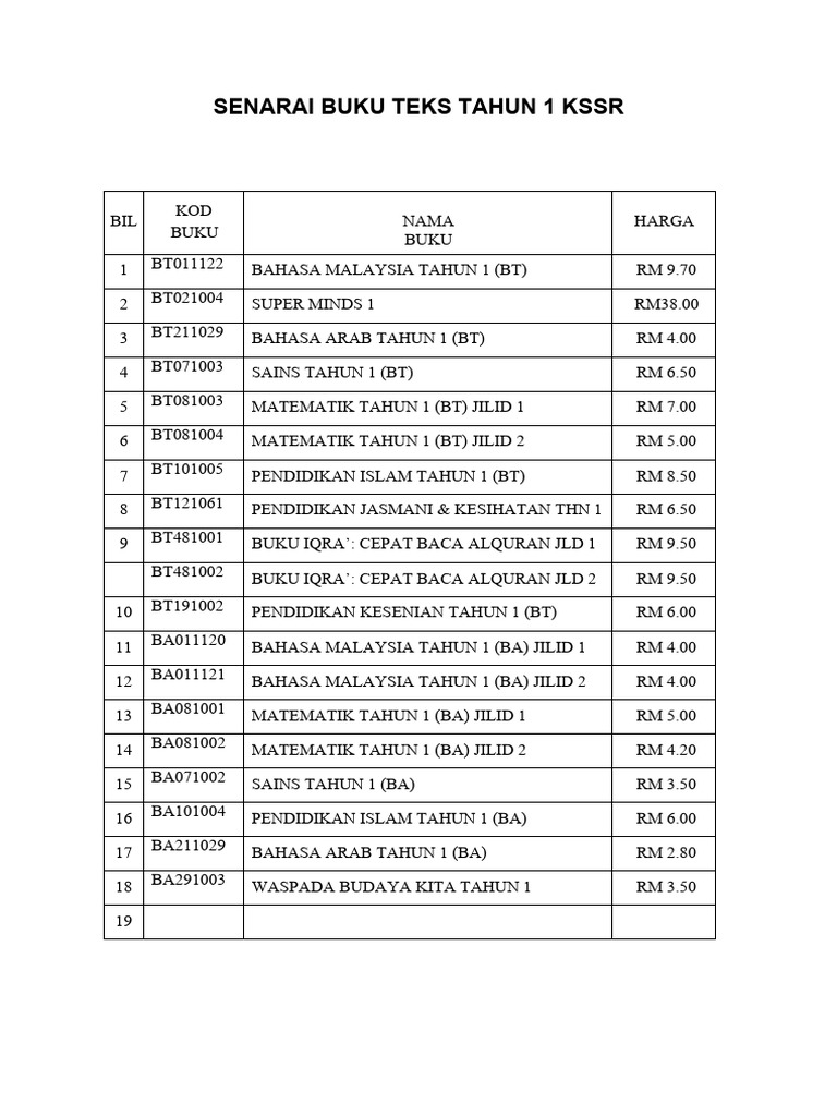 Senarai Buku Tahun 1 | PDF