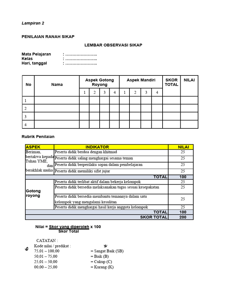 Contoh Rubrik Penilaian | PDF