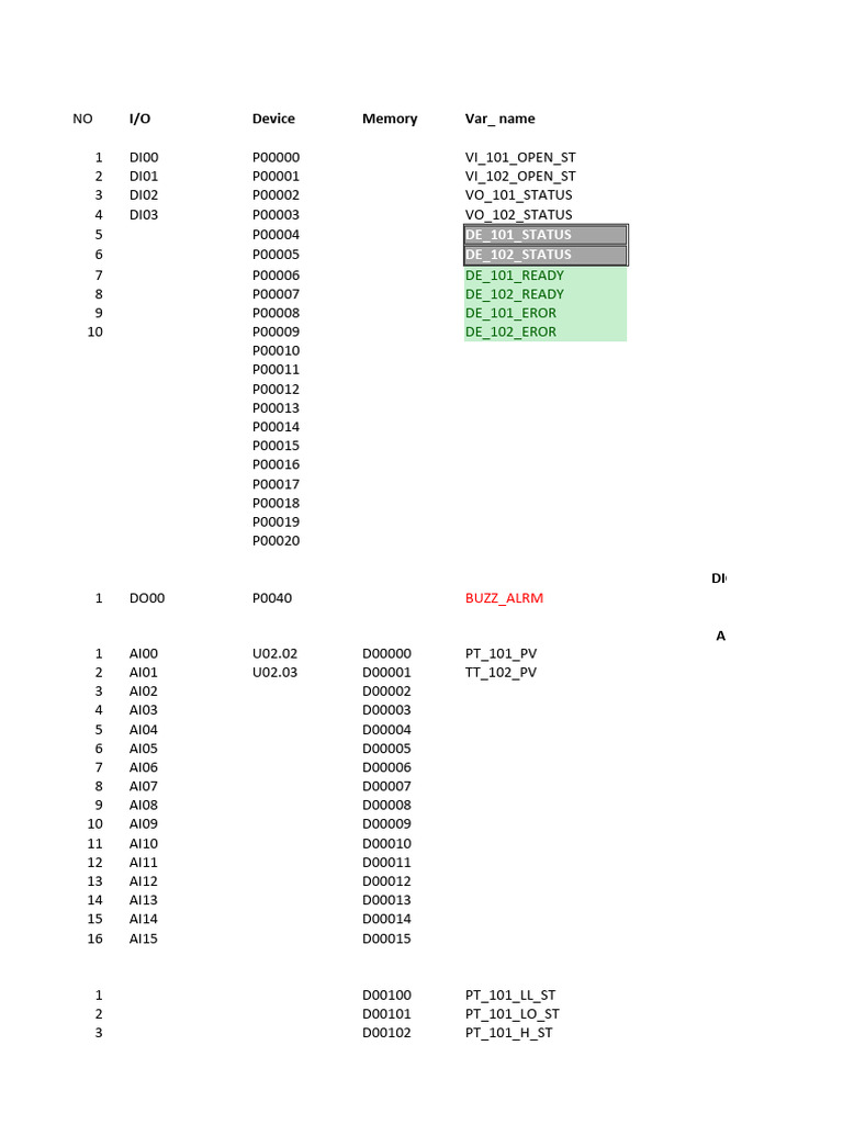 Latihan Scaling | PDF | Input/Output | Electronic Circuits