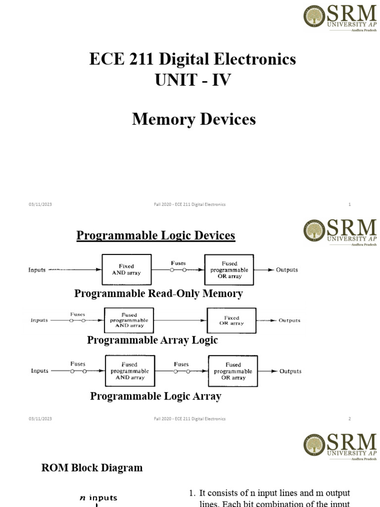 ECE 211 Digital Electronics Unit 4 | PDF | Read Only Memory | Random Access Memory