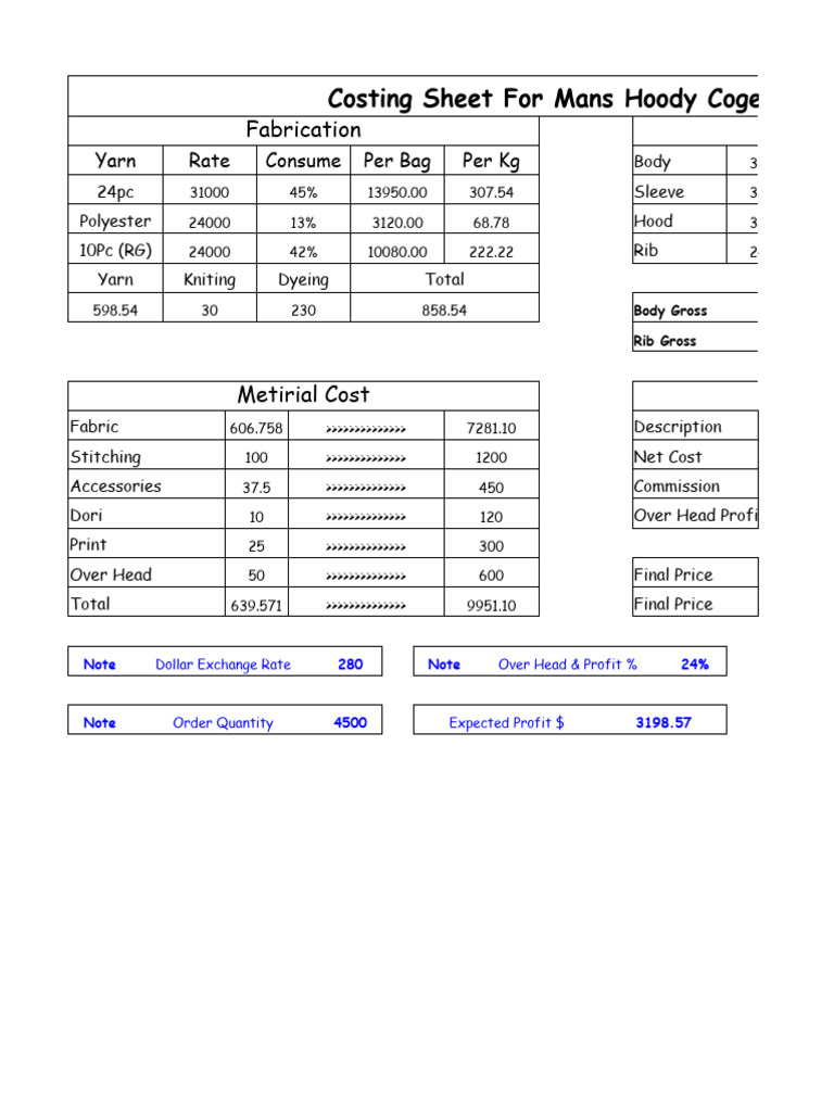 Cost Sheet For Hoody | PDF | Textiles | Knitting
