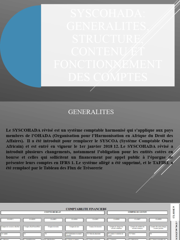 Fonctionnement des comptes SYSCOHADA | PDF | Finance et gestion monétaire