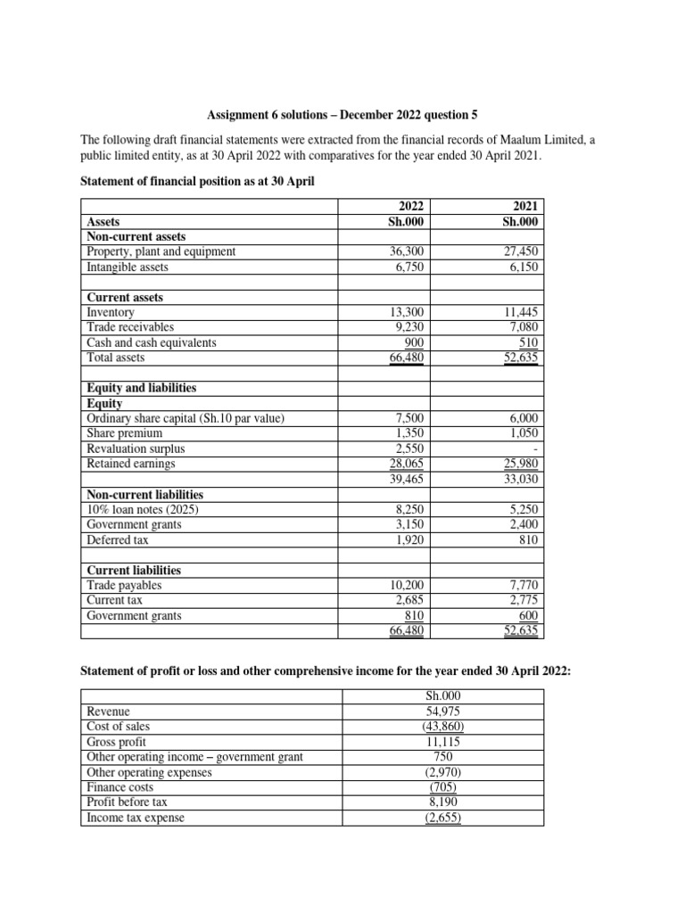 Assignment 6 Solutions | PDF | Depreciation | Cash Flow Statement Assignment 6 Solutions | PDF | Depreciation | Cash Flow Statement