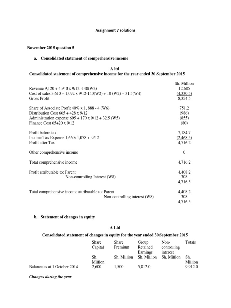 Assignment 7 Solutions | PDF | Goodwill (Accounting) | Depreciation