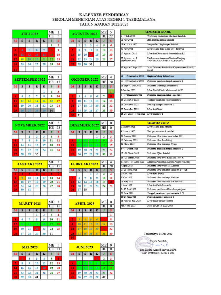 CP, TP Dan Atp Kelas X | PDF