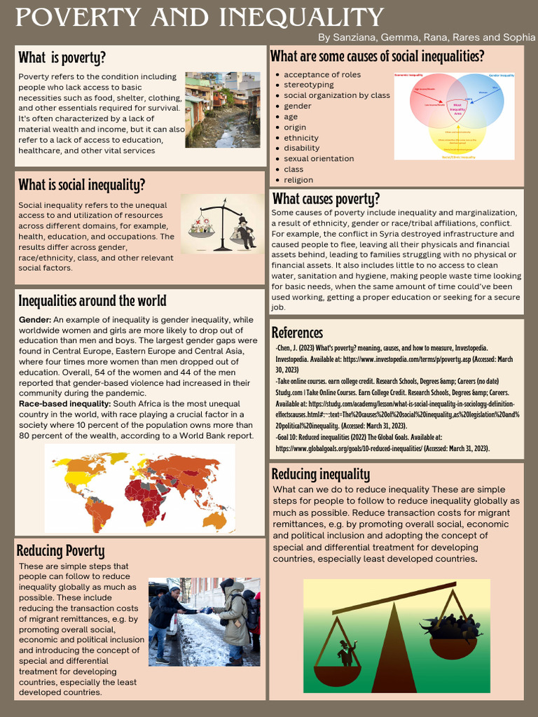 Poverty and Inequality Poster (GP) | PDF | Poverty | Poverty & Homelessness