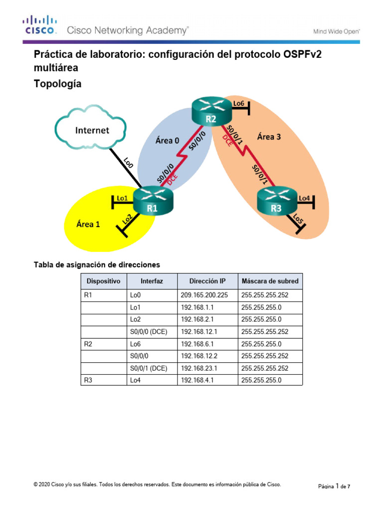 Practica7 OSPFv2MultiareaEjercicio | PDF | Enrutador (Computación) | Dirección IP