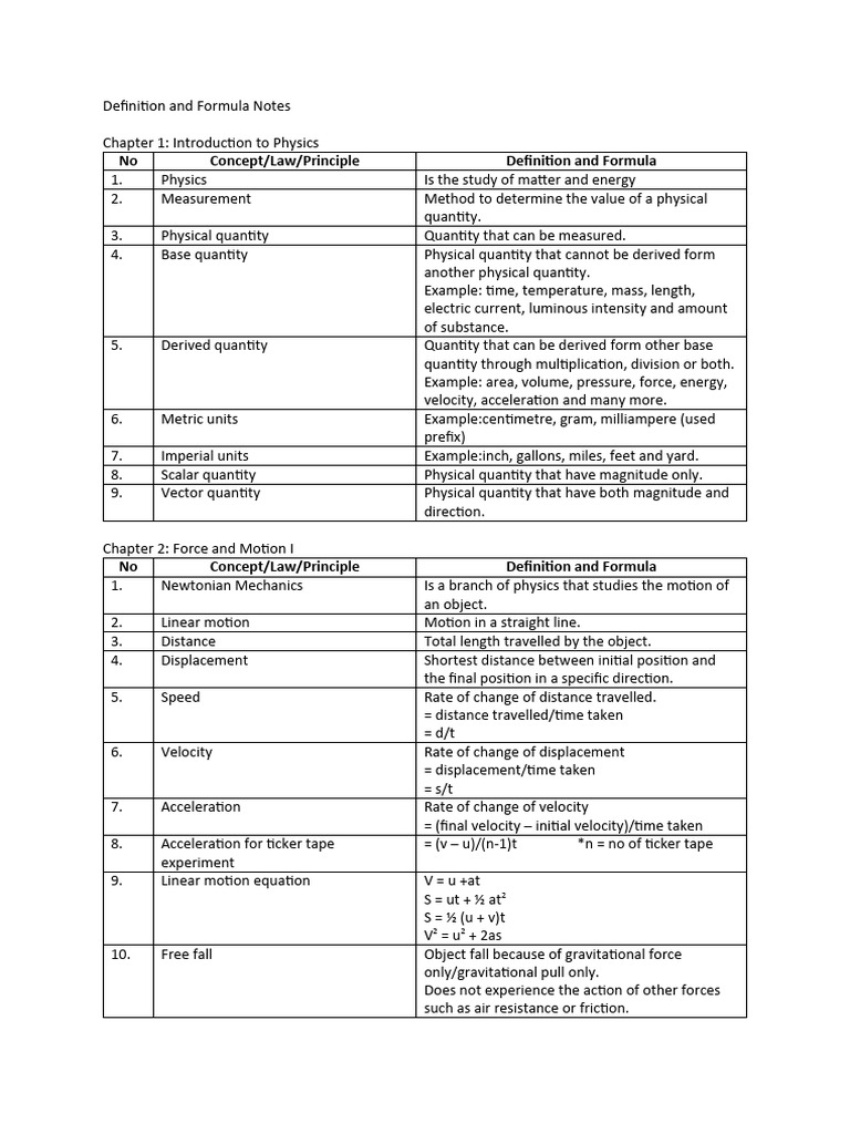Definition and Formula Chap 1,2,3 | PDF | Orbit | Force