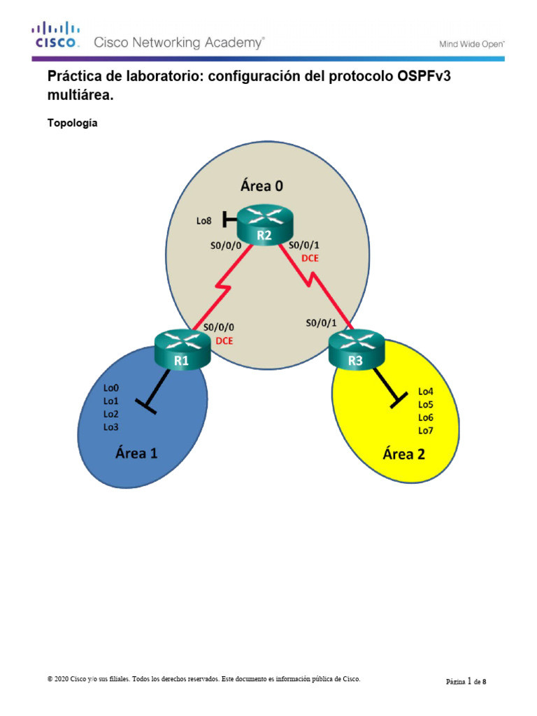 Practica8 OSPFv3MultiareaEjercicio | PDF | Enrutador (Computación) | Yo Pv6