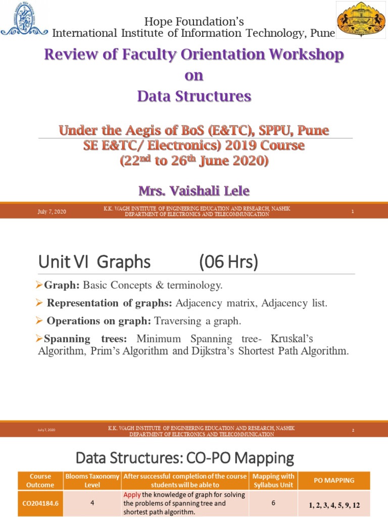Unit 6 | PDF | Vertex (Graph Theory) | Theoretical Computer Science