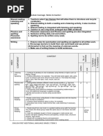 Grade 2 Atps 2024 | PDF | Languages Of Africa | Languages