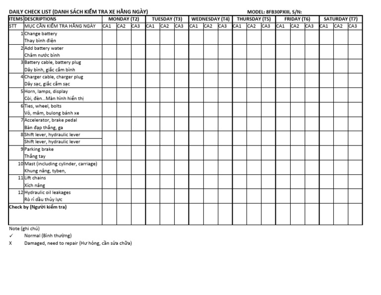 FILE - 20210810 - 091913 - Check List For Driver | PDF