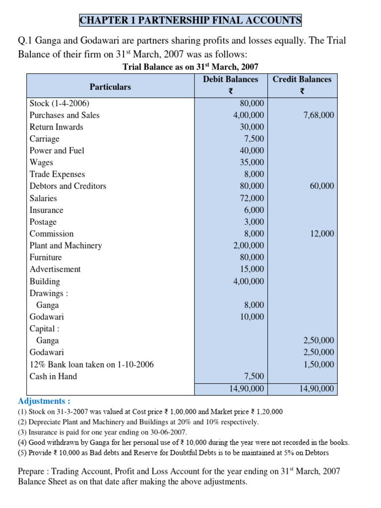 Hot Qus Class 12th | PDF | Balance Sheet | Expense