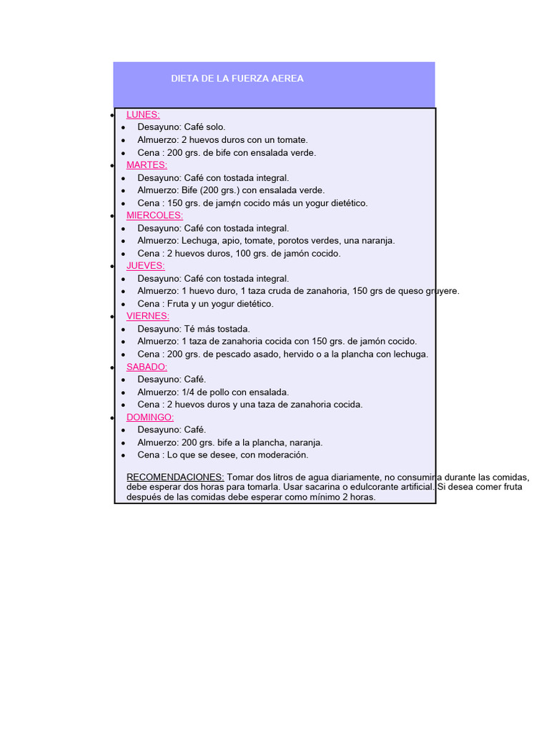 Dieta de La Fuerza Aerea | PDF