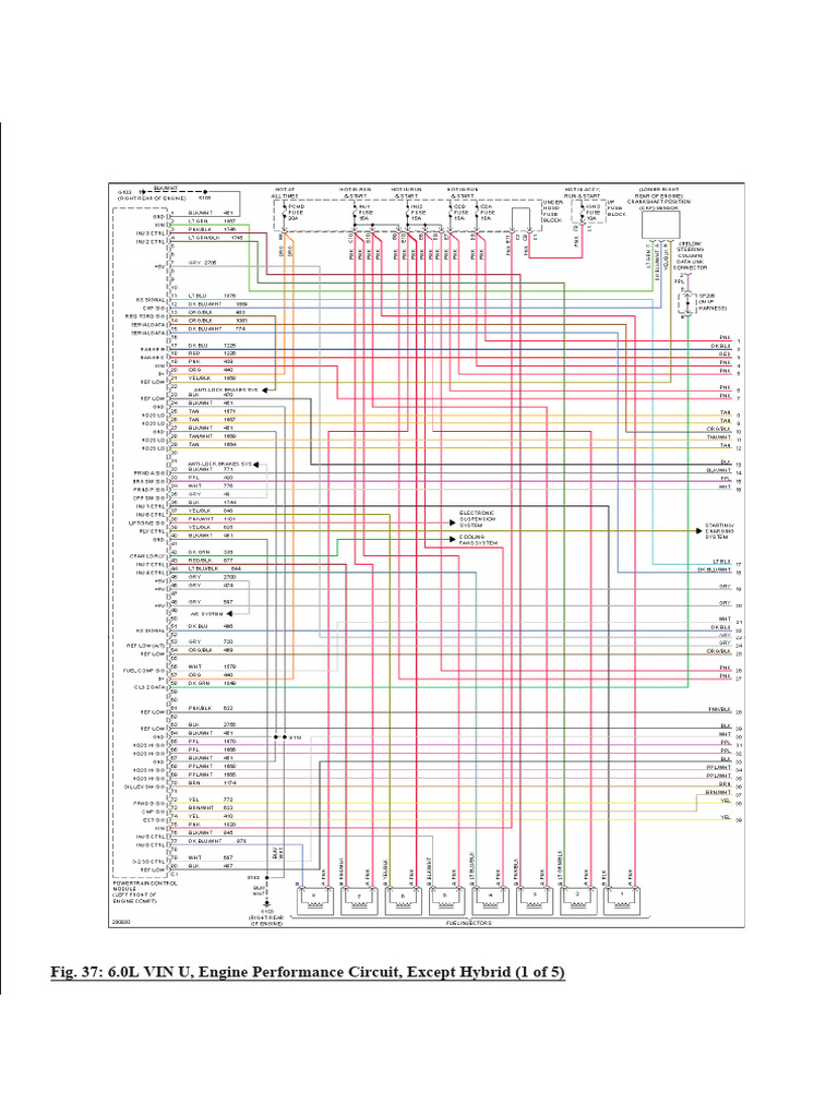 Schaltplan LQ4 Engine Performance Circut | PDF | Technology & Engineering