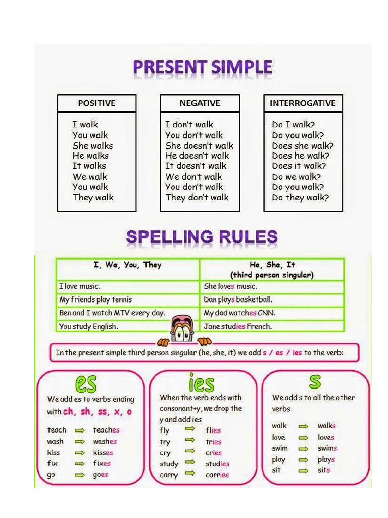 Spelling Rules Present Simple | PDF