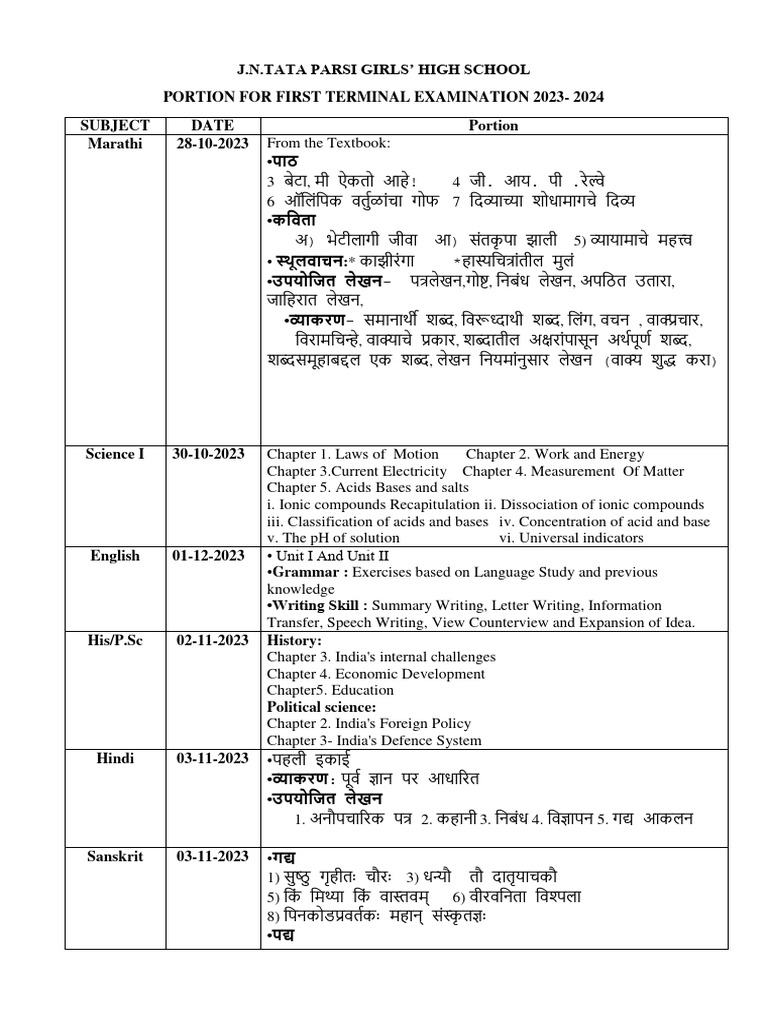 Portion IX | PDF | Acid