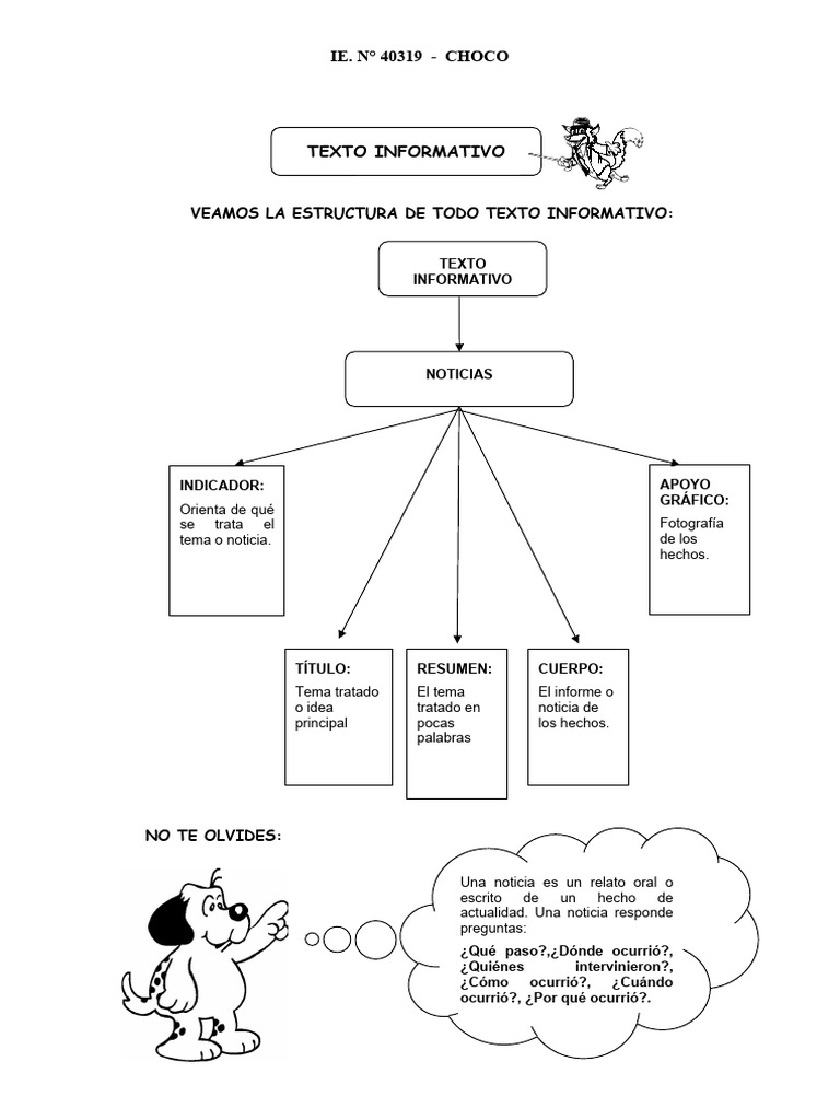Estructura de un Texto Informativo | PDF