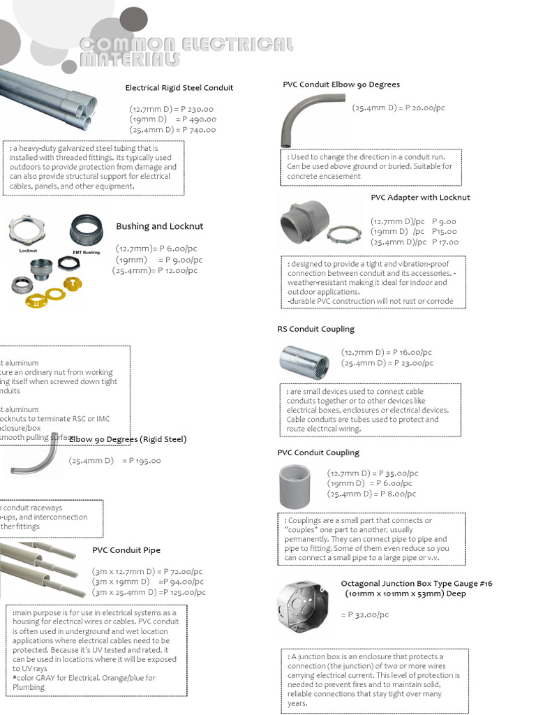 Abu2 Brochure Electrical Materials | PDF | Electrical Wiring | Building Technology