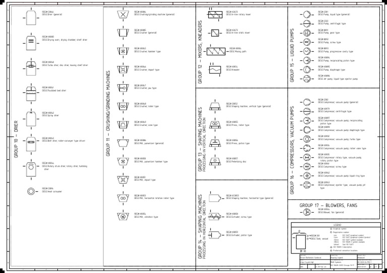 ISO 10628-2 2012 Symbols Sheet 4 | PDF | Pump | Mechanical Engineering